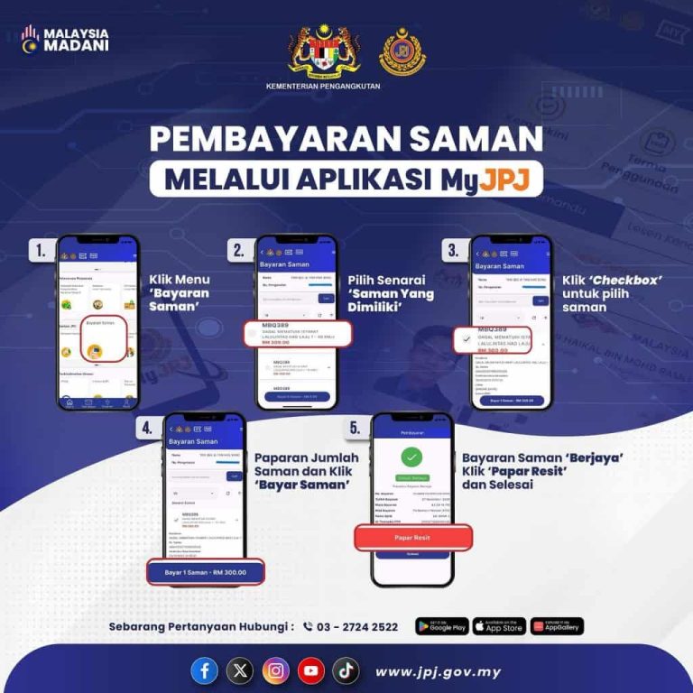 DISKAUN SAMAN JPJ 50% - DAPATKAN HARGA JIMAT FLAT RATE RM150 HINGGA 31 ...