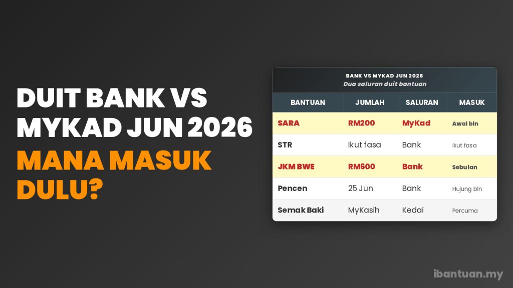 Duit Bank vs MyKad Jun 2026: Mana Masuk Dulu